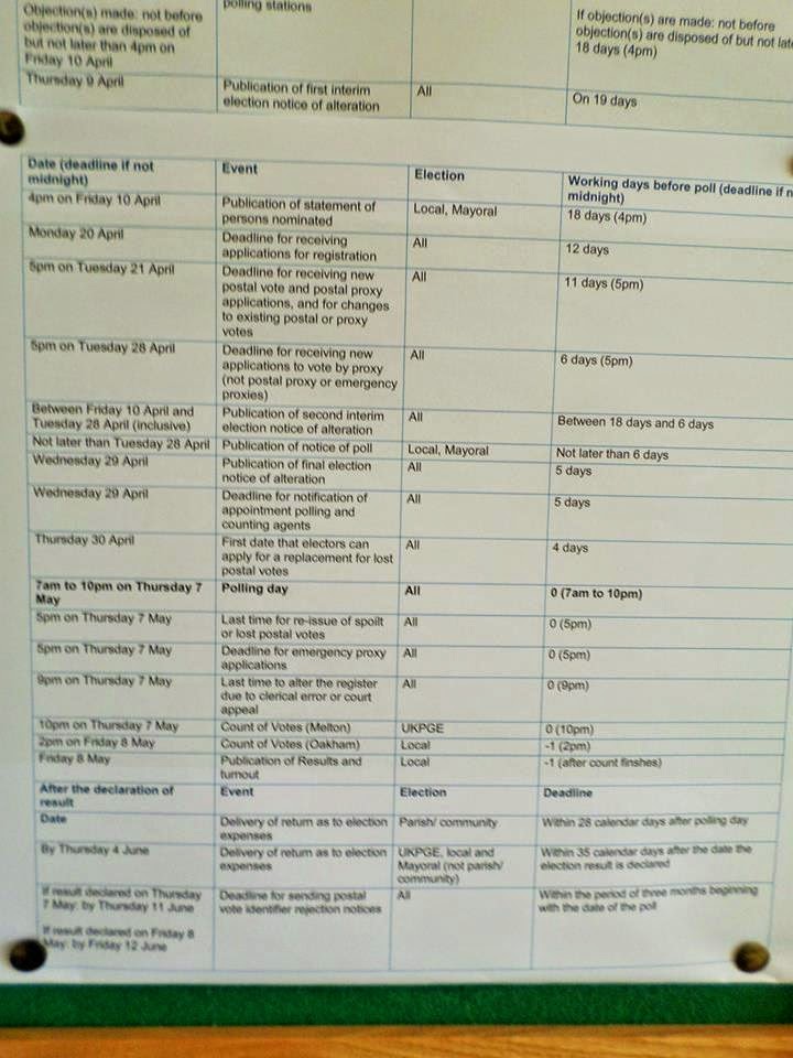 Martin Brookes Oakham: Election Timetable 2015 UK Parliamentary and ...