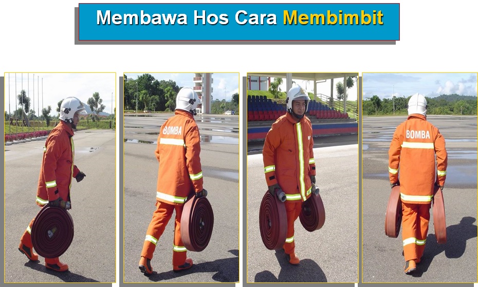 KAWAD OPERASI BOMBA: PENGENALAN KAWAD