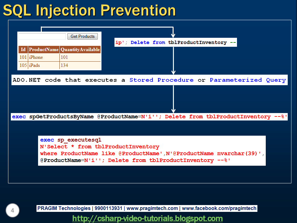 Sql Server Net And C Video Tutorial Part 6 Sql Injection Prevention 9695
