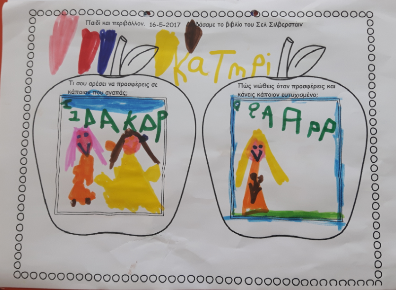 ...Το Νηπιαγωγείο μ' αρέσει πιο πολύ.: Νοιάζομαι και Δρω: "Το δέντρο ...