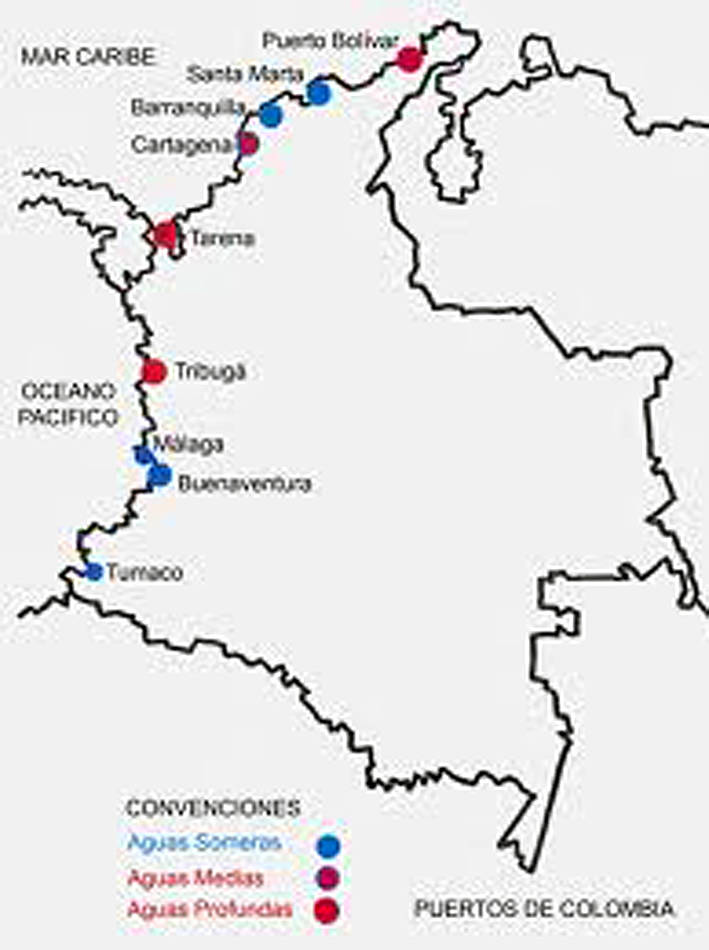 LA TECNOLOGÍA EN NUESTROS PUERTOS: Conozcamos nuestros puertos!