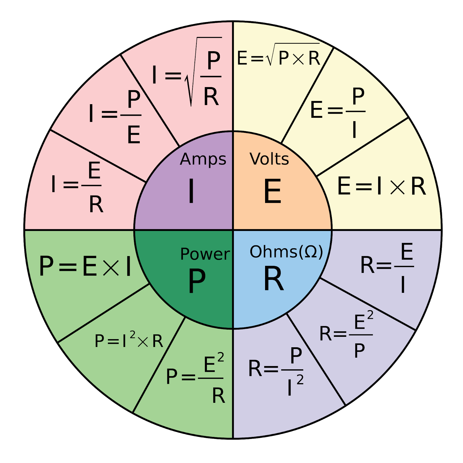 Ohm's Law Multiple choice Question (Electrical Mcqs) and Answer Part 4 ...