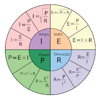 Ohm's Law Multiple choice Question (Electrical Mcqs) and Answer Part 4 ...
