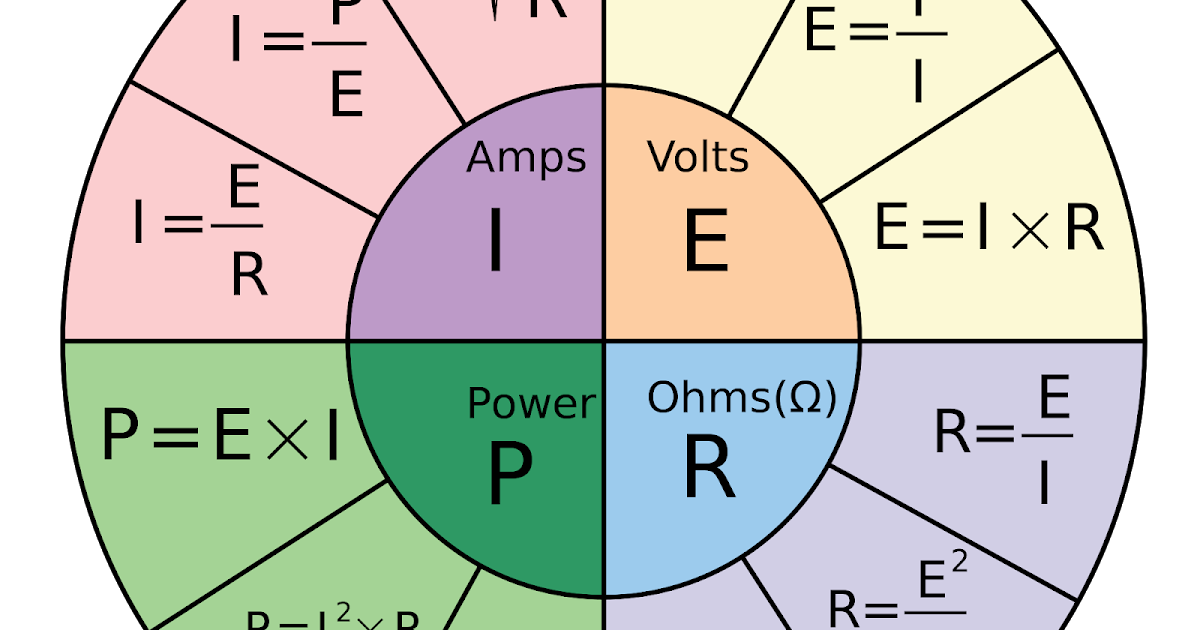 Ohm's Law Multiple choice Question (Electrical Mcqs) and Answer Part 4 ...