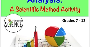 The Best of Teacher Entrepreneurs II: FREE SCIENCE LESSON - “Graphing ...