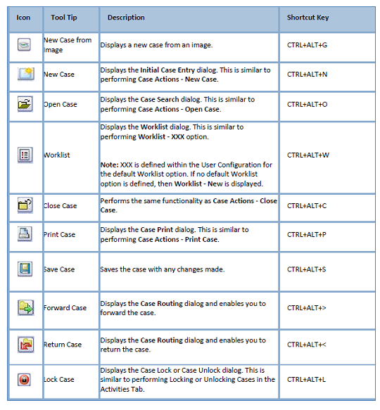 Pharmacovigilance Material | Pharmacovigilance Course: ARGUS SAFETY ...