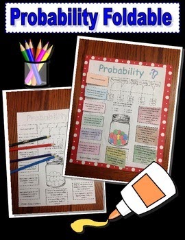 The Best of Teacher Entrepreneurs: Math Lesson "Probability Foldable"