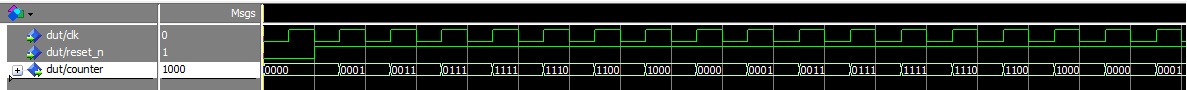VHDL example codes: Johnson Counter