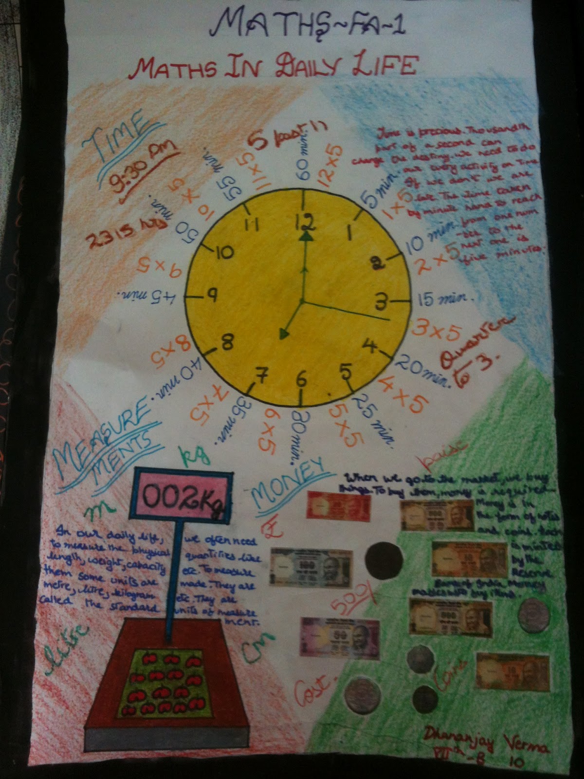Bbps Bal Bharati Public School Rohini Maths In Daily Life Poster