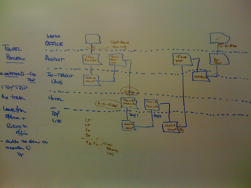 Smarty Pants Teaching Resources: Friday Five: 5 Ways to Universalize ...