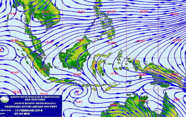 Cara Mengetahui Kecepatan Angin Tanpa Menggunakan Alat