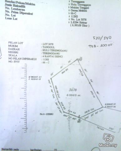 PERANCANGAN HARTA PUSAKA