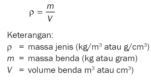 Pengertian Massa Jenis Dan Wujud Zat