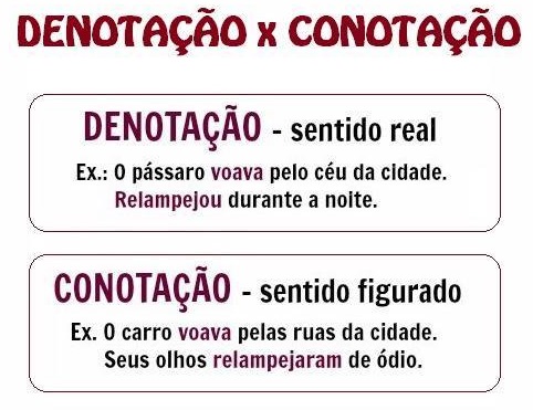 LINHAS ECLÉTICAS: Língua Portuguesa: Denotação e Conotação