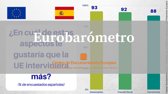 Eurobarómetro, la herramienta para analizar la opinión pública europea ...