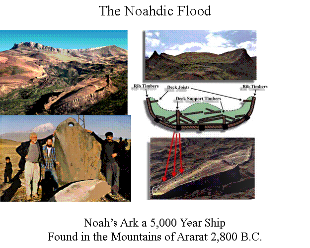 History, Religion & Psychedelics: # 9 - History Begins: Noah's Flood ...