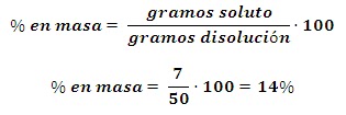 Educa-T: QUÍMICA: DISOLUCIONES