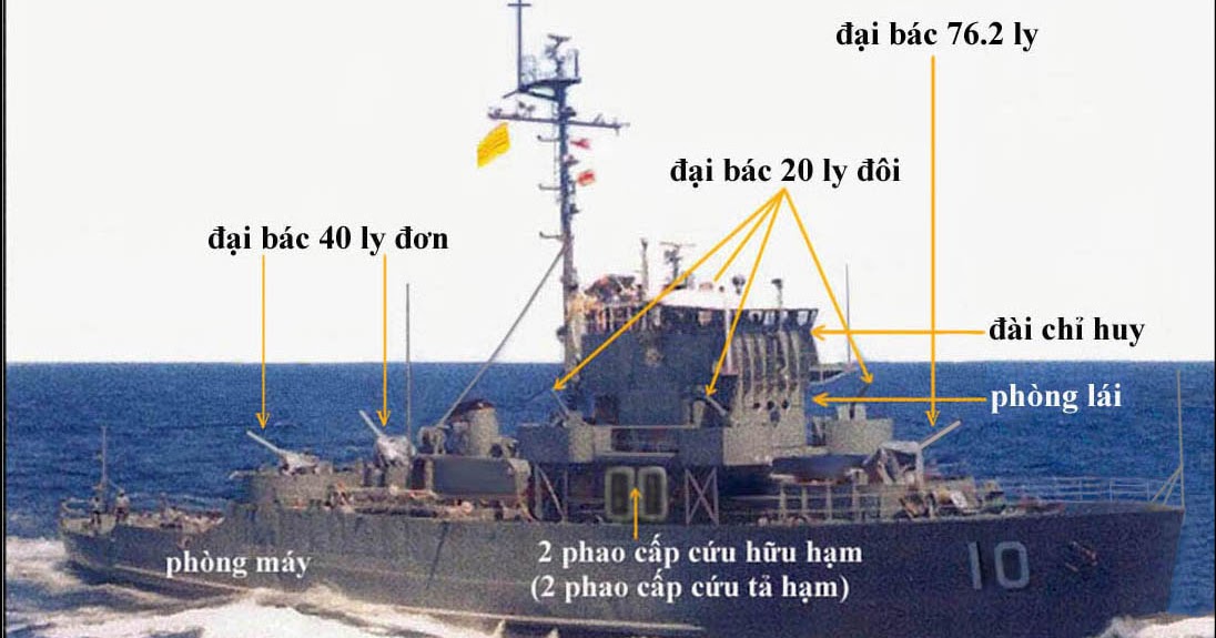 Hoàng Sa Paracel: Hộ Tống Hạm Nhựt Tảo HQ 10 Bị Đánh Chìm Trong ...