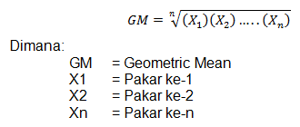 Pengantar Penggunaan AHP (Analytical Hierarchy Process) dalam ...