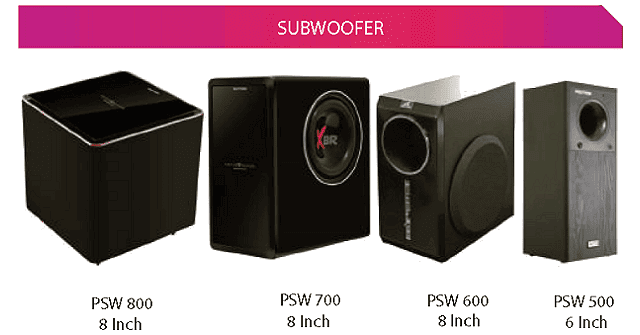 Harga Subwoofer Polytron Big Bass Power Aktif Terbaru 2024 - Harga ...
