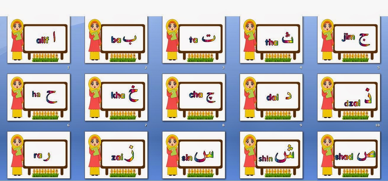 SRI EMBUN: KAD HURUF JAWI DAN BUNYINYA