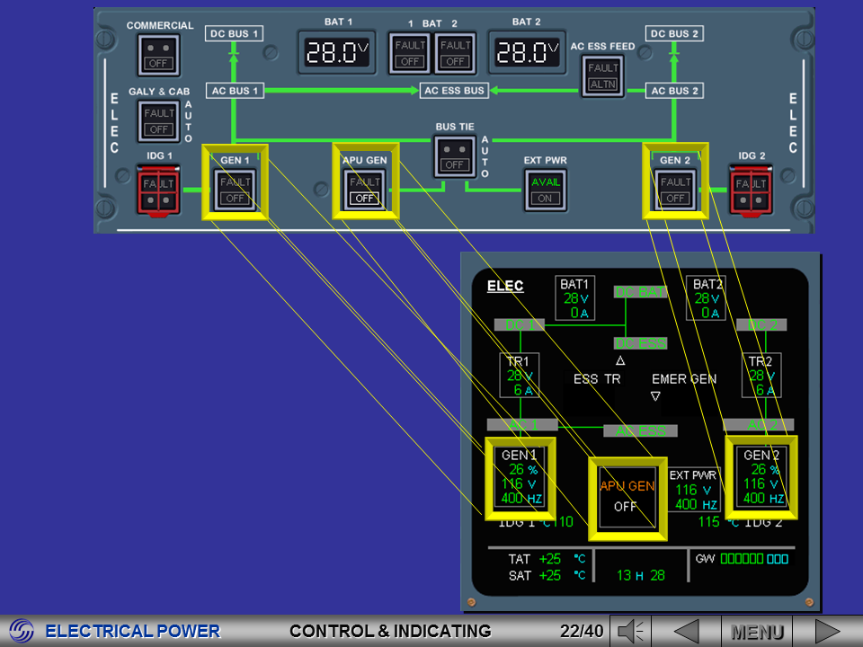 Aviation Legislation: Airbus A320 Series Electrical System