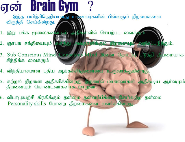 We welcome you to Kottaramulla Braingym Centre