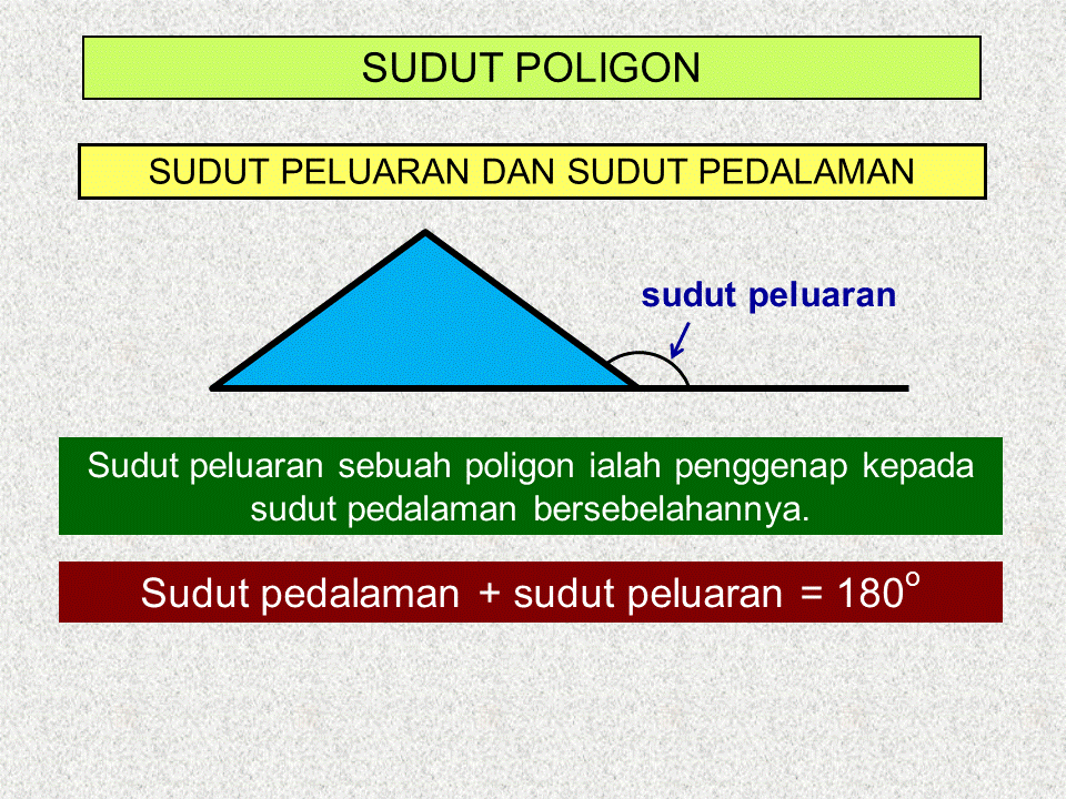 TIP BELAJAR MATEMATIK (TIPS FOR LEARNING MATHEMATICS): SUDUT POLIGON ...