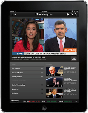 TV with Thinus: The Bloomberg Television business channel becomes ...