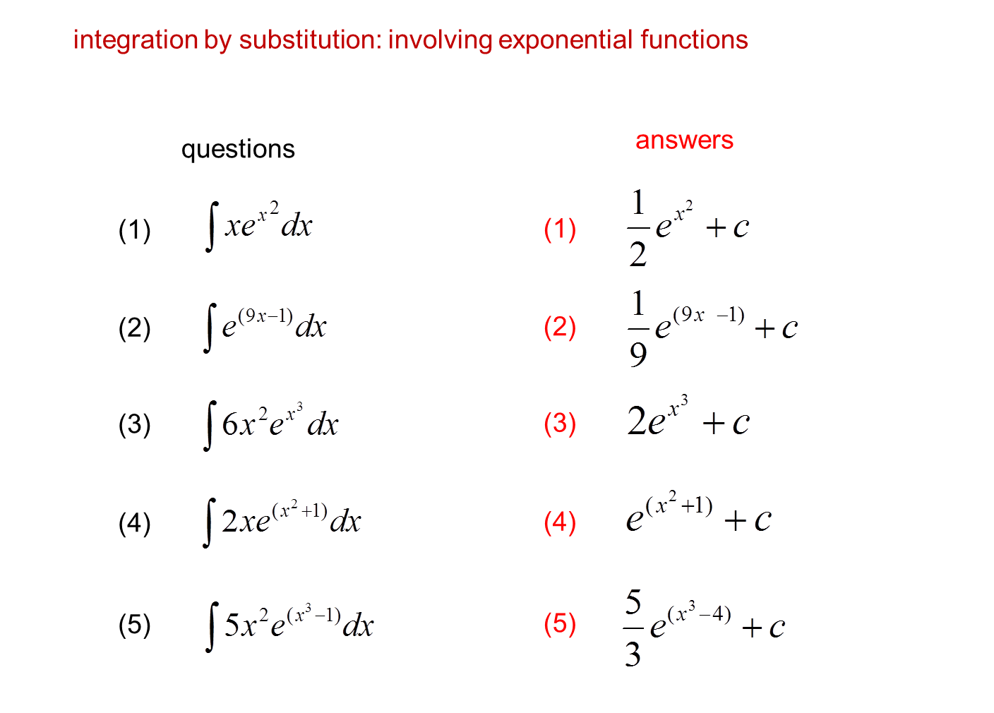 Limit Of Exponential Function Worksheet