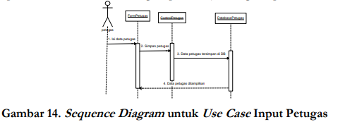Sistem Informasi Rental Playstation Di Berbasis Aplikasi Dekstop ...