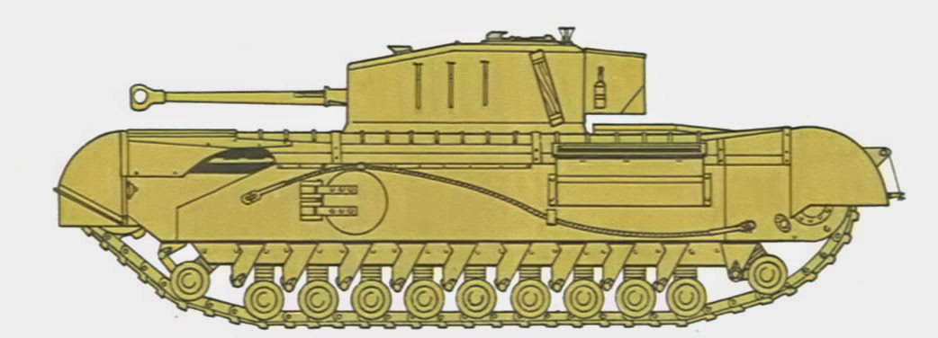 Découverte de maquettes: Le char anglais Churchill Mark IV et VII.