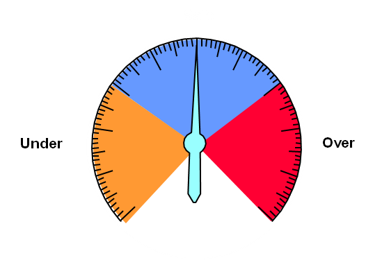 Lean Manufacturing Made Simple: Visual Management