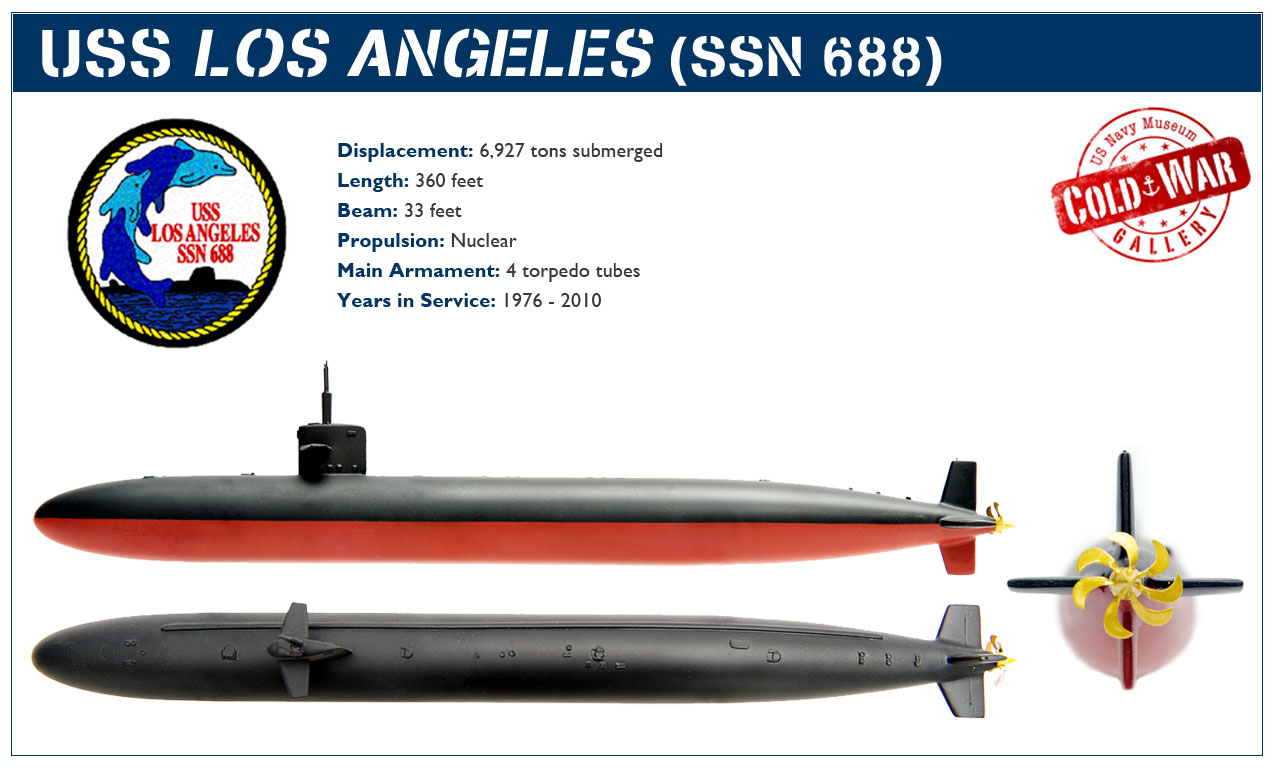 Kapal Selam USS Los Angeles (SSN 688)