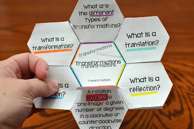 Math in Demand: Transformations (Translations, Reflections, Rotations ...