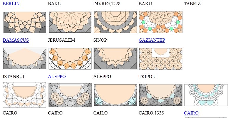 Islamic Architecture by Dxx : Basic definitions : Muqarnas