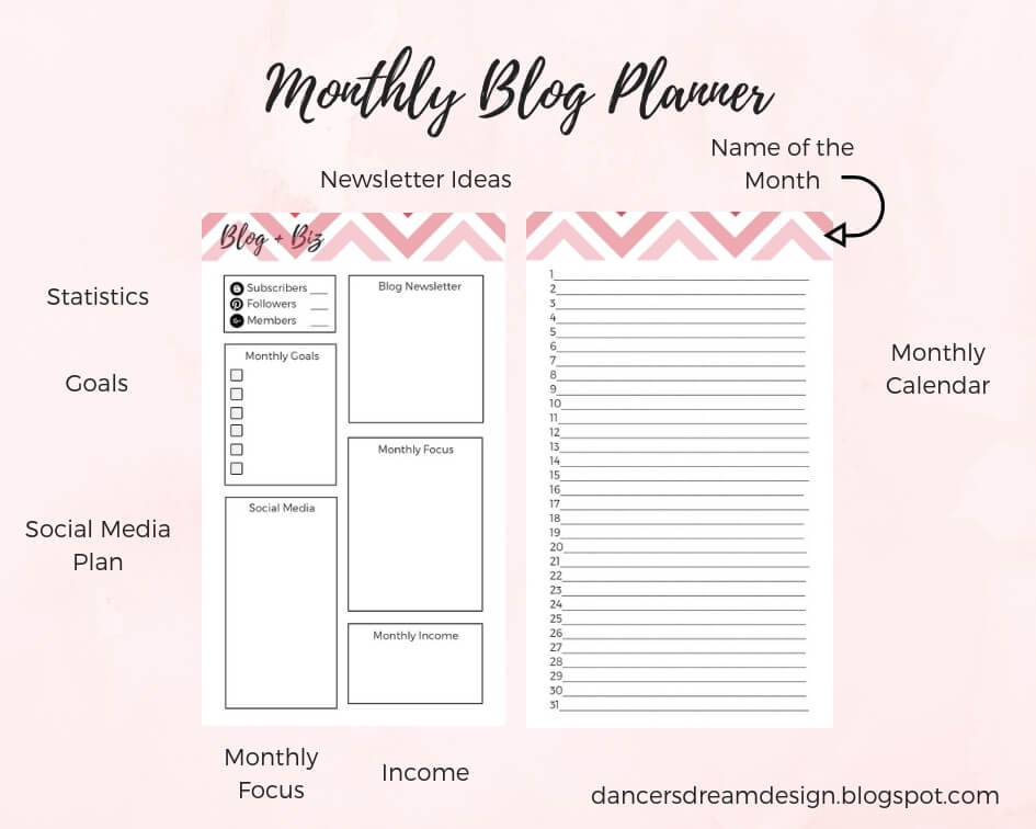 How I Created my Blog Planner - Productive Pixie