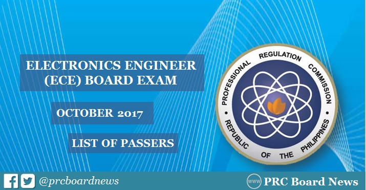 OFFICIAL RESULTS: October 2017 ECE board exam list of passers