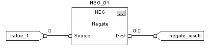 How To Program A PLC: Negate (NEG)