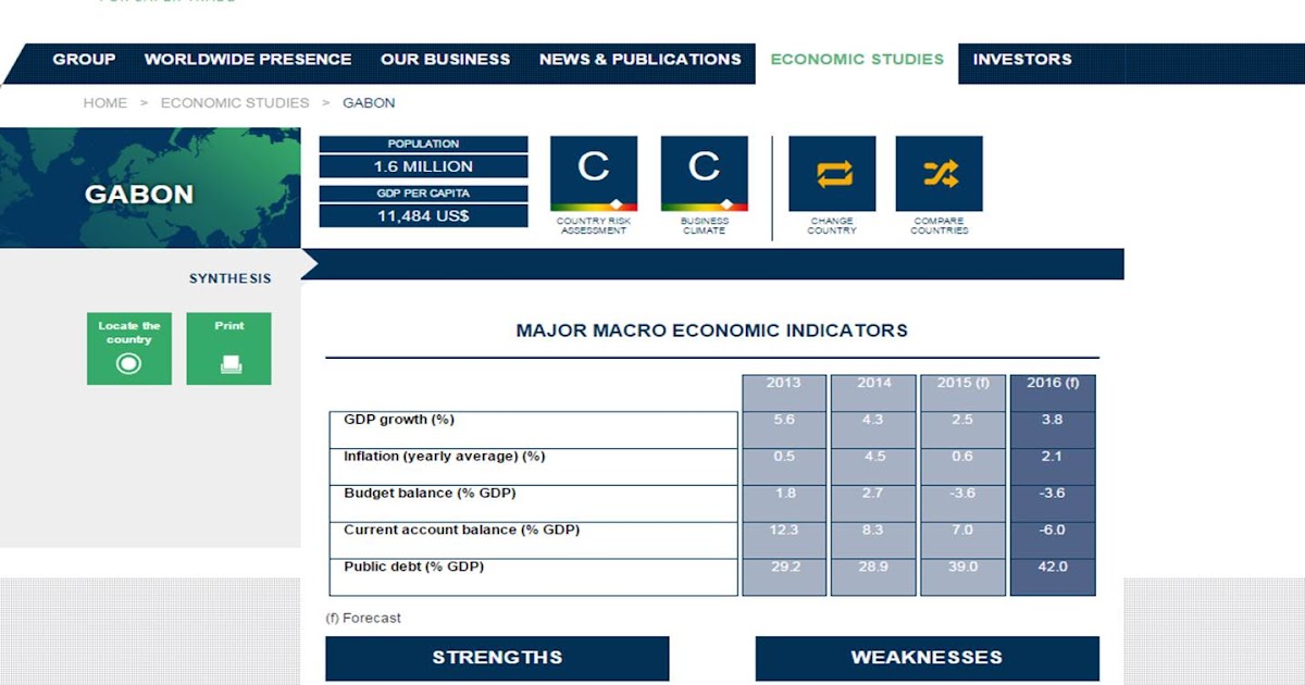 THE ECONOMIC INDICATORS OF GABON ARE ALL IN BRIGHT RED! LES INDICATEURS ...