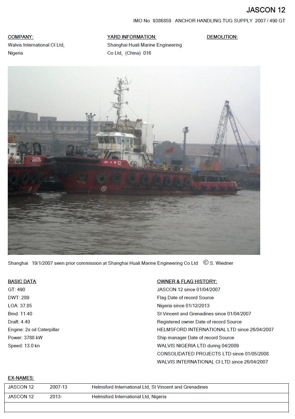 Cargo-Vessels-International / Non-Commercial-Shipping-Research: 03/11/16