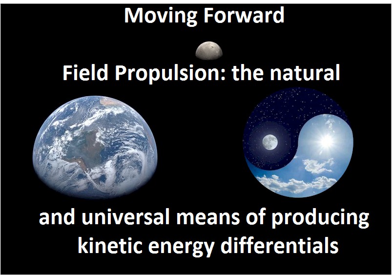 Anti Gravity Theories With Technological Application Feasibility: Field ...