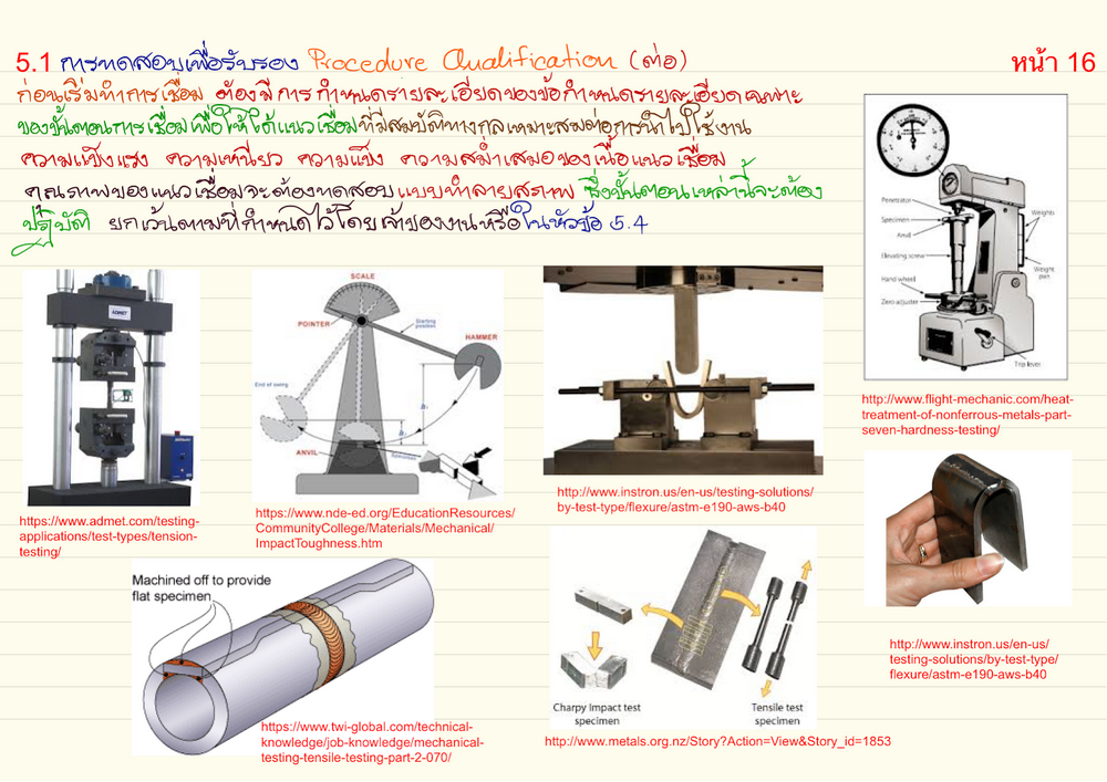 โรงเรียนการเชื่อม: API 1104 ตอนที่ 6