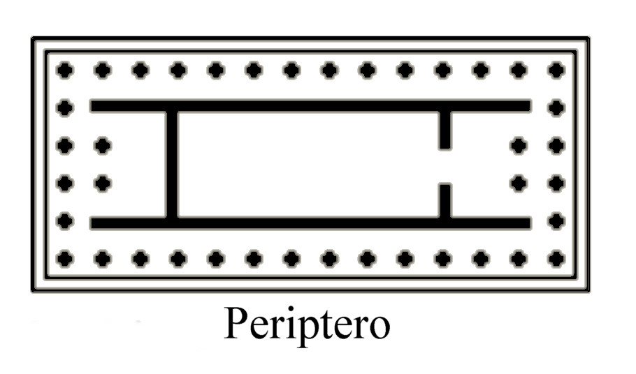 ART-PRENDIENDO: GLOSARIO TERMINOS DE ARTE EGIPCIO