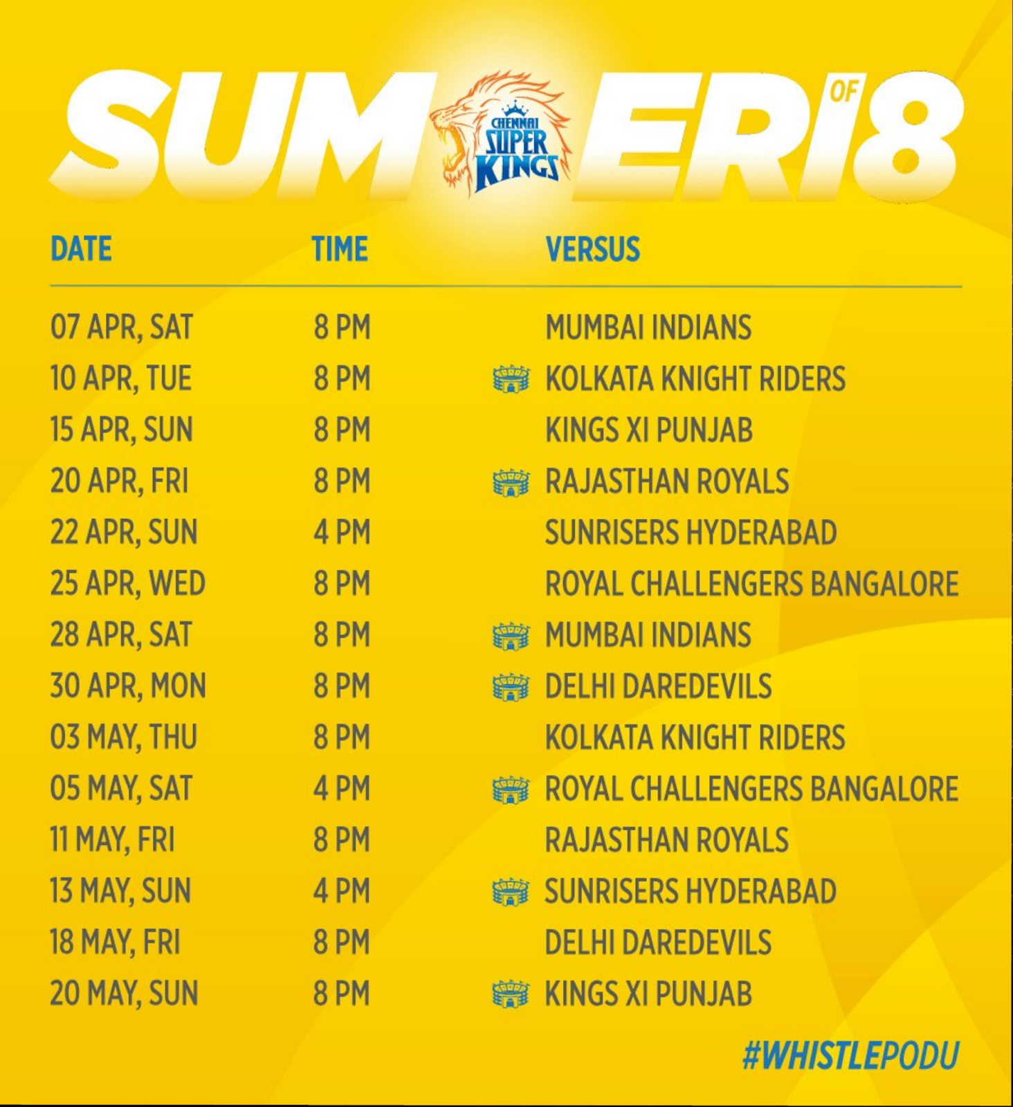 IPL schedule 2018