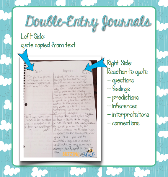 Responding to Reading: Double-Entry Journals* Freebie! - Buzzing with Ms. B