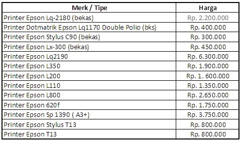 Harga Printer Epson