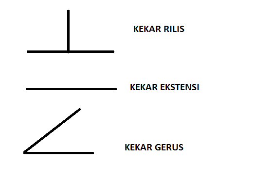 baiklaaah sekian saja dari admin kali ini, semoga bermanfaat ya, dan ...