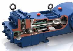 Pompa Hidrolik (Hydraulic Pump) Yang Biasa Digunakan Dalam Sistem ...