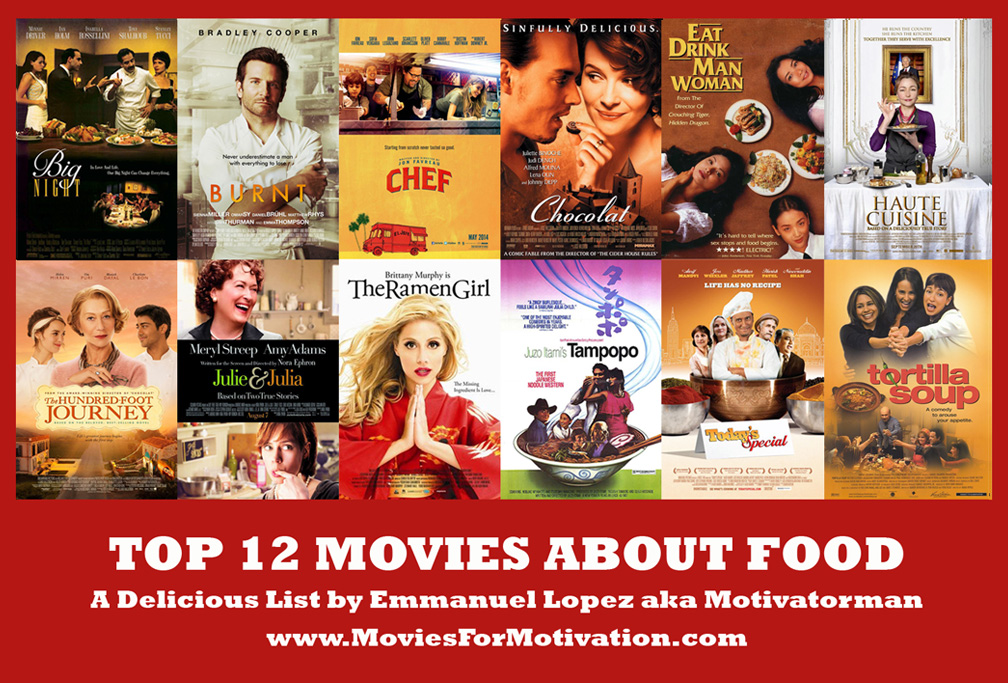 Movies That Motivate | The Adventures of Motivatorman!: Tip#1102: Top ...